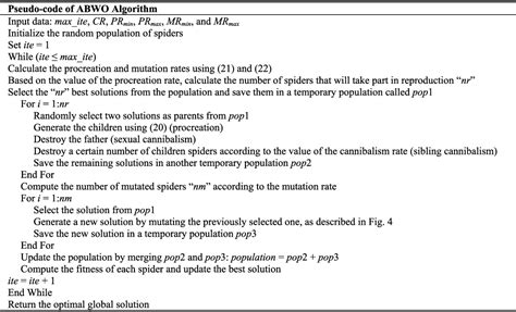 Table 1 From Field Current Waveform Based Method For Estimation Of Synchronous Generator