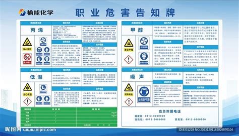 丙烯甲醇低温噪声职业危害告知牌设计图 广告设计 广告设计 设计图库 昵图网