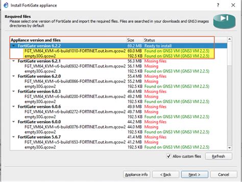 Fortigate Firewall Installation Gns3 Zindagi Technologies