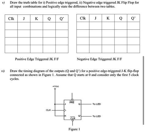 solved hi i m stuck here please help me draw the truth table for i