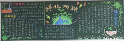 六五世界环境日黑板报 5 环境日黑板报 地理教师网
