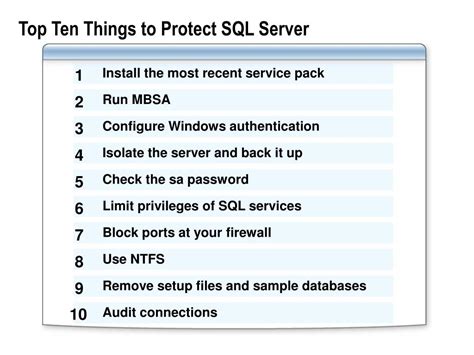 Ppt Secure Sql Server Configuration Powerpoint Presentation Free Download Id834852