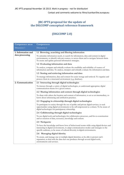The DIGCOMP Conceptual Reference Model DIGCOMP 2 0 April 2016 PDF
