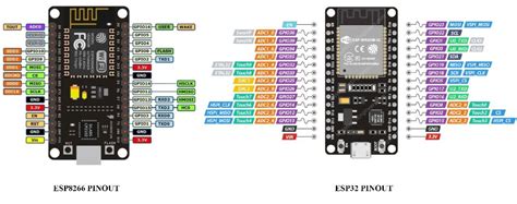 100个物联网项目 基于esp32 1esp32的基础 磁石空杯 博客园
