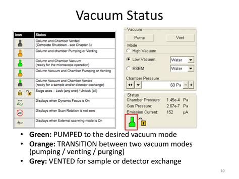 Ppt Understanding The Tsl Ebsd Data Collection System Powerpoint