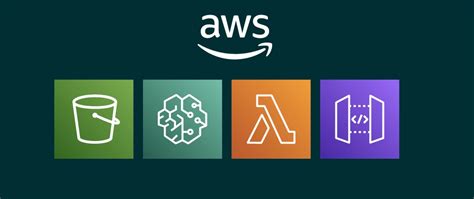 Modern Cloud Patterns Building A Serverless Kafka Consumer With Python