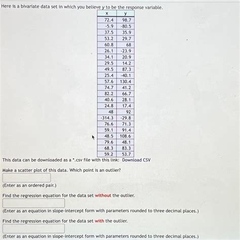 Solved Here Is A Bivariate Data Set In Which You Believe Y Chegg Com