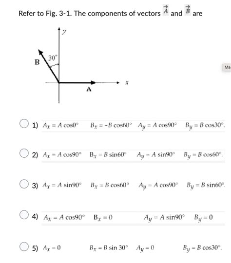Solved Refer To Fig The Components Of Vectors A And B Chegg Com