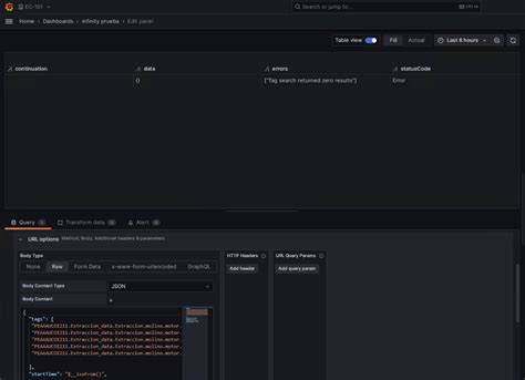 Infinity Datasource Plugin Dashboard With Multiple Timeseries Data