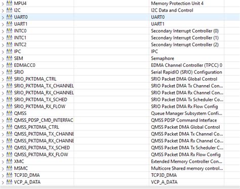 Ti Rtos Proc Tmdsevm6657 Spitransfer Stuck Processors Forum Processors Ti E2e Support