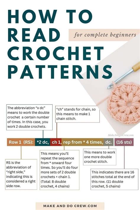 How To Read Crochet Patterns A Beginner S Guide Crochet Tips Artofit