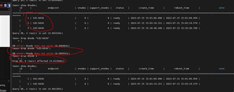 Drop Dnode Fqdnport 的方式始终失败 · Issue 22083 · Taosdatatdengine · Github