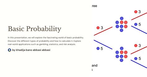 Basic Probability