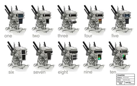 Рисунки робот чаппи 40 фото