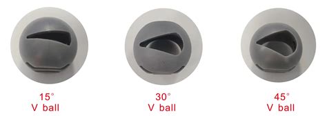 Abs Handle With Visual Position Indicator Ball Valve