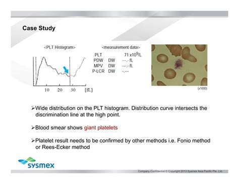 Histogram Interpretation For Result Analysis Pdf