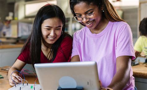 Collaborative Learning In The Classroom Madonna University