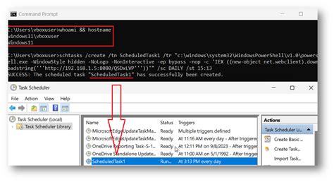 What Is Host Compromise