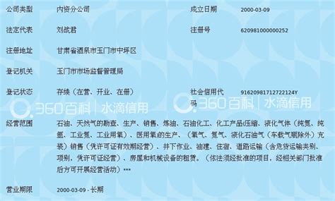 中国石油天然气股份有限公司玉门油田分公司 360百科