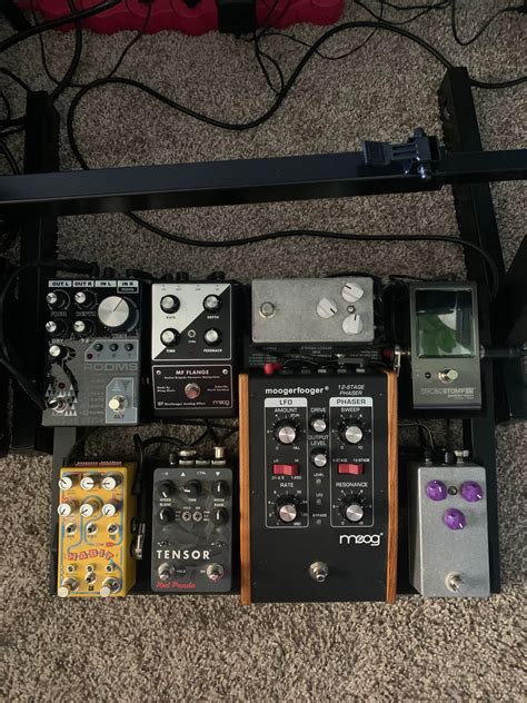 Correspondence Analysis In R Vegan Package Recology