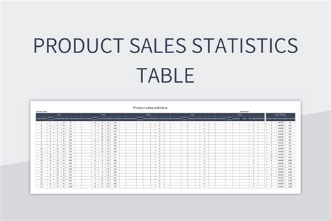 Product Sales Statistics Table Excel Template And Google Sheets File For Free Download Slidesdocs