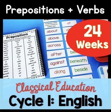 Classical Education Cycle 1 English Foundations Memory Work