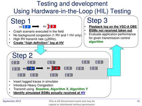 Ppt Dsrc Communications Scalability Research Update Powerpoint Presentation Id1983536