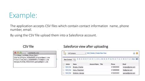 Mulesoft Salesforce Connector Ppt