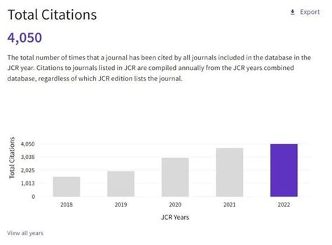 国产sci，首次突破10分！2023年影响因子 Jcr2022 再创新纪录！ 知乎