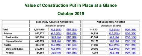 Chapter 1 Introduction To The Building Industry Introduction To The Building Industry 2021