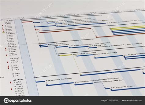 Detailed Gantt Chart Showing Tasks Resources Notes Stock Photo YAYImages
