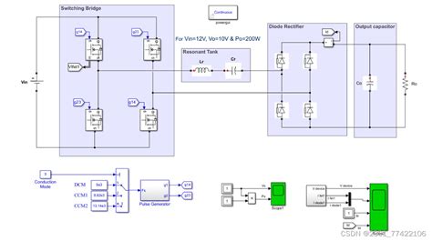 基于matlab Simulink的的串联负载谐振仿真模型串联谐振matlab仿真 Csdn博客