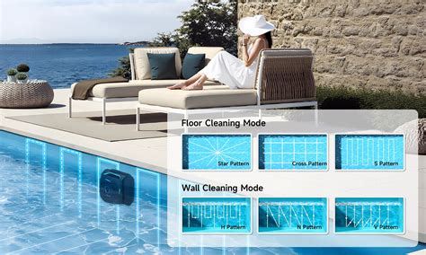 Wybot C2 Kabelloser Poolroboter Mit App Steuerung Wybot Europe Wybot C2 Kabelloser Poolroboter Mit App Steuerung Wybot Europe