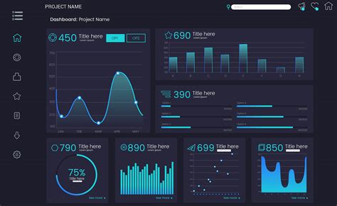 A Simple Yet Effective 5 Step Framework To Master Data Visualization