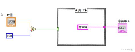 Labview中条件结构的使用方法1labview条件结构怎么用 Csdn博客 Labview中条件结构的使用方法1labview条件结构怎么用 Csdn博客