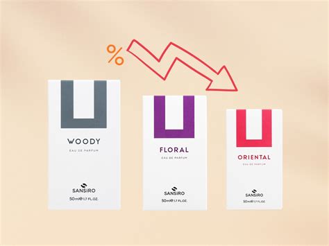 Sansiro Perfume