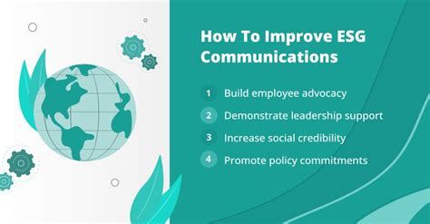 Iris Specter Shink Posted On Linkedin