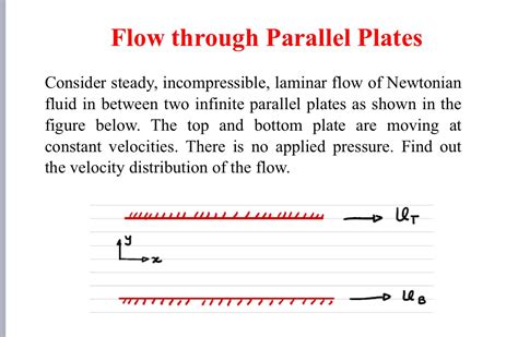 Solved Flow Through Parallel Plates Consider Steady