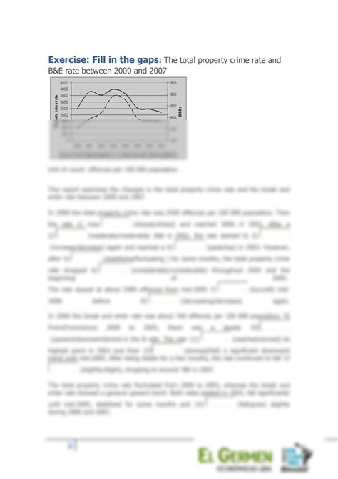 SOLUTION Describing Charts And Graphs Studypool