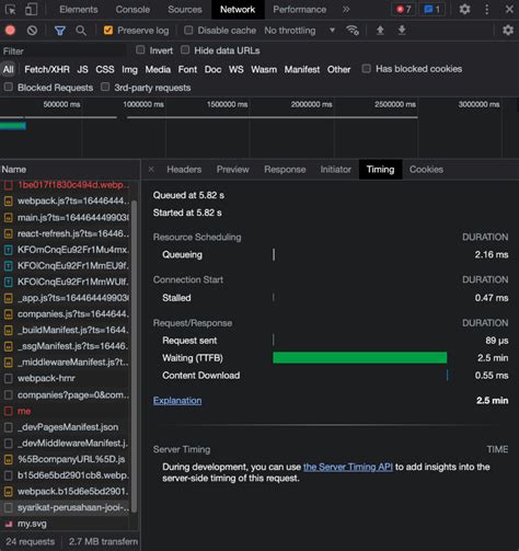 Long Ttfb In Localhost · Issue 34293 · Vercelnextjs · Github