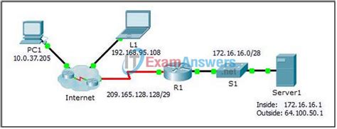 Packet Tracer Configuring Static NAT Instructions Answers