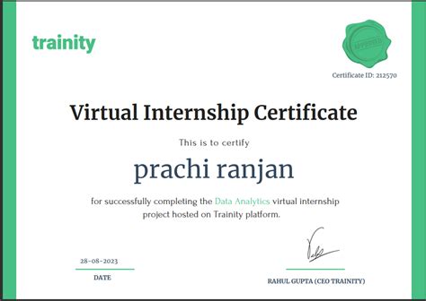 Github Prachiranjan3 Trainity This Repository Has All The Pdfs Along With Data Analysis