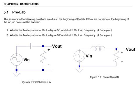 Solved CHAPTER 5 BASIC FILTERS 5 1 Pre Lab The Answers To Chegg Com