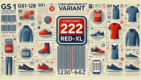 Example Of A Batch Or Lot Number 10 According To Gs1 Qr Planet