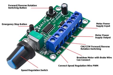 2418 2430 Series Brushless Motor Speed Controller