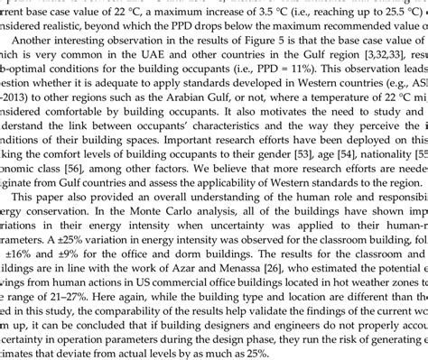 Individual Parametric Variation Effects Download Scientific Diagram