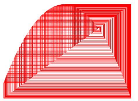 数学を使ったexcelアートの世界へようこそ！ 数学・統計教室の和から株式会社