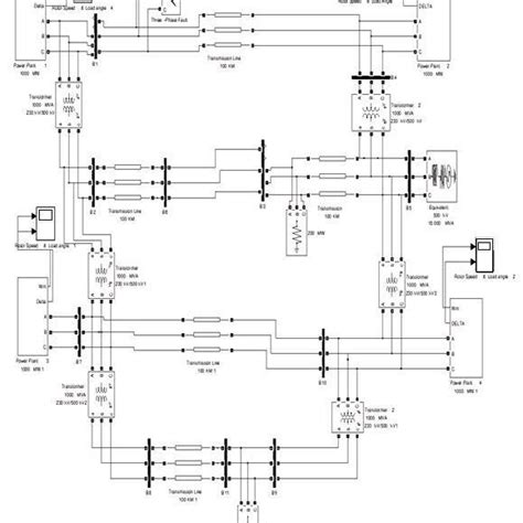 Multimachine System Without Upfc Download Scientific Diagram