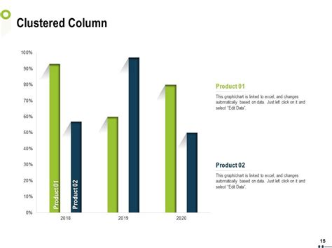 Ansible For Devops Powerpoint Presentation Slides Presentation Graphics Presentation