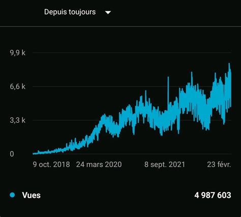 Docker Linux Grafana Prometheus Automation Hashicorp Ansible Elk… Xavier Pestel 10